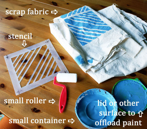 Homemade Craft Ideas For Men